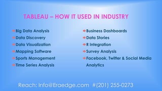 Tableau overview - EraEdge | PPTX