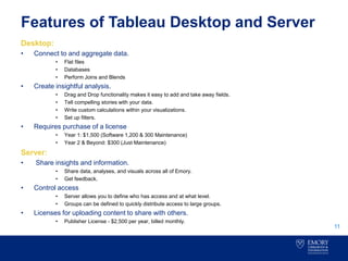 Tableau overview presentation | PPTX