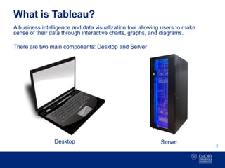 Tableau overview presentation | PPTX
