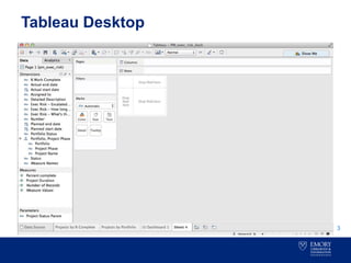 Tableau overview presentation | PPTX
