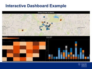 Tableau overview presentation | PPTX