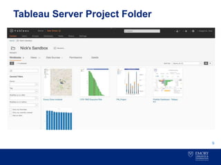 Tableau overview presentation | PPTX