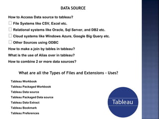 Tableau ppt | PPTX