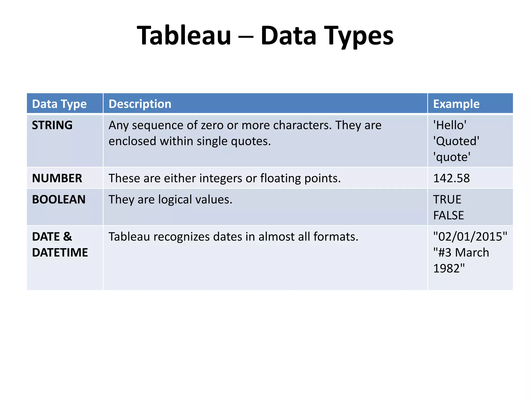 Tableau PPT.ppt | Databases | Computer Software and Applications