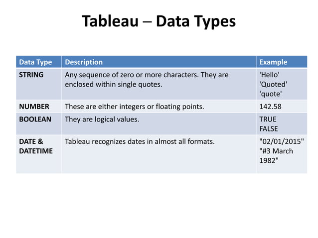 Tableau PPT.ppt | Databases | Computer Software and Applications