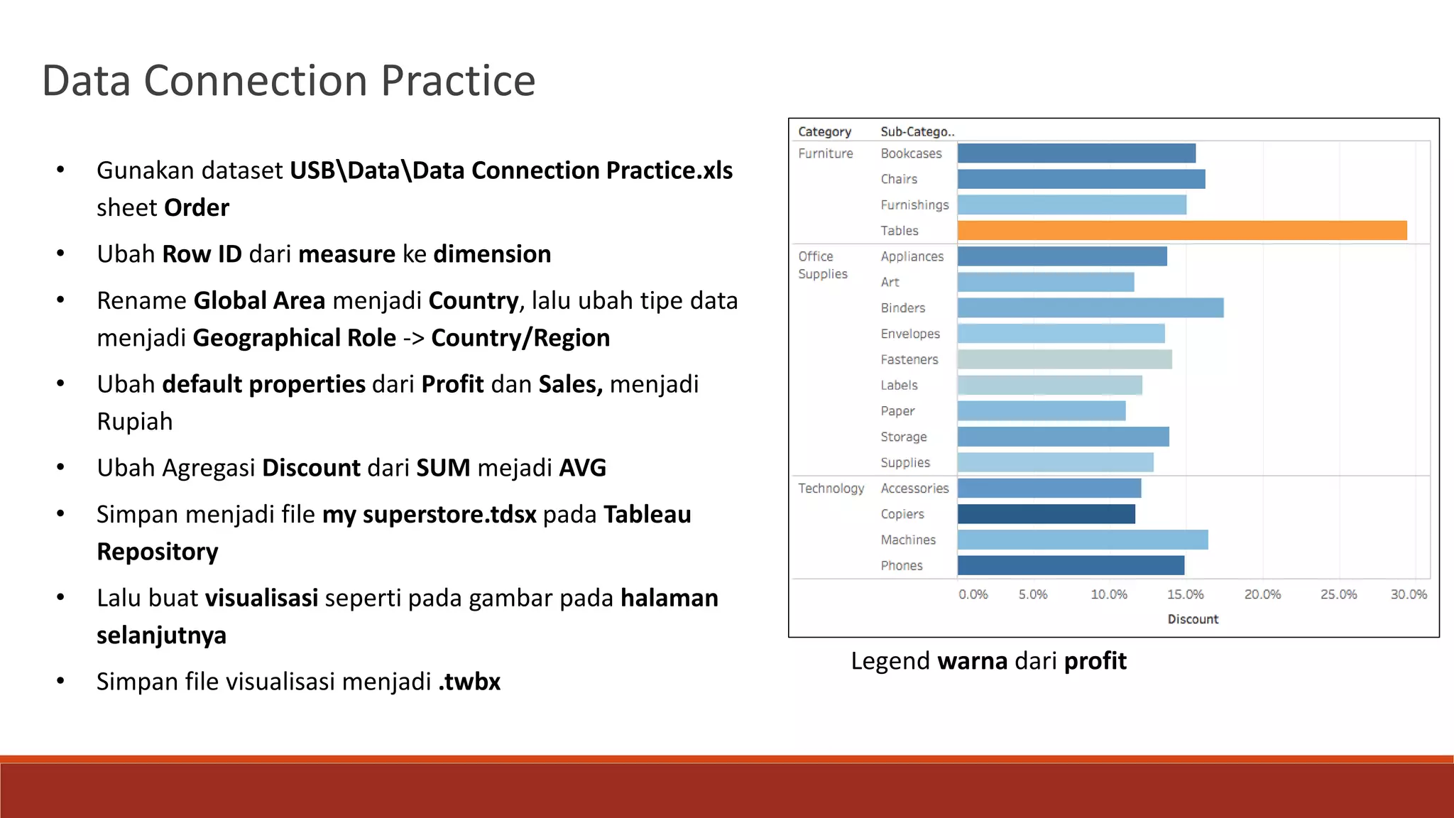 Tableau Practice 1.pptx