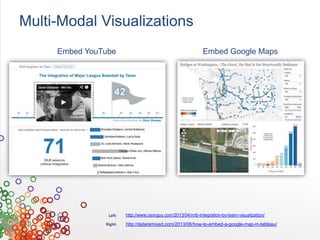 Tableau Public Overview | PPTX | Shareware and Freeware | Computer ...