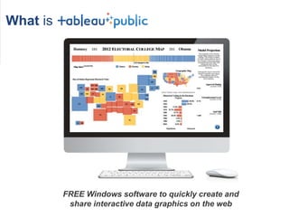 Tableau Public Overview | PPTX