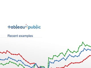 Tableau Public Overview | PPTX