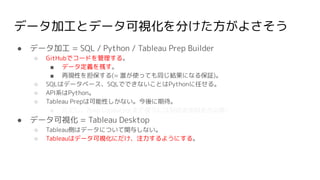 Tableau + Pythonとデータのあり方 | PPT