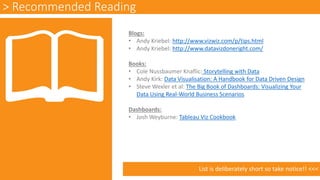 Tableau Quest: The Playbook | PPTX