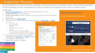 Tableau Quest: The Playbook | PPTX