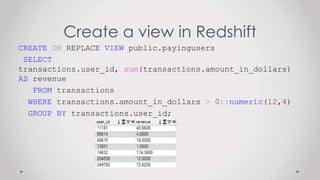 Tableau + Redshift views for dummies | PPT