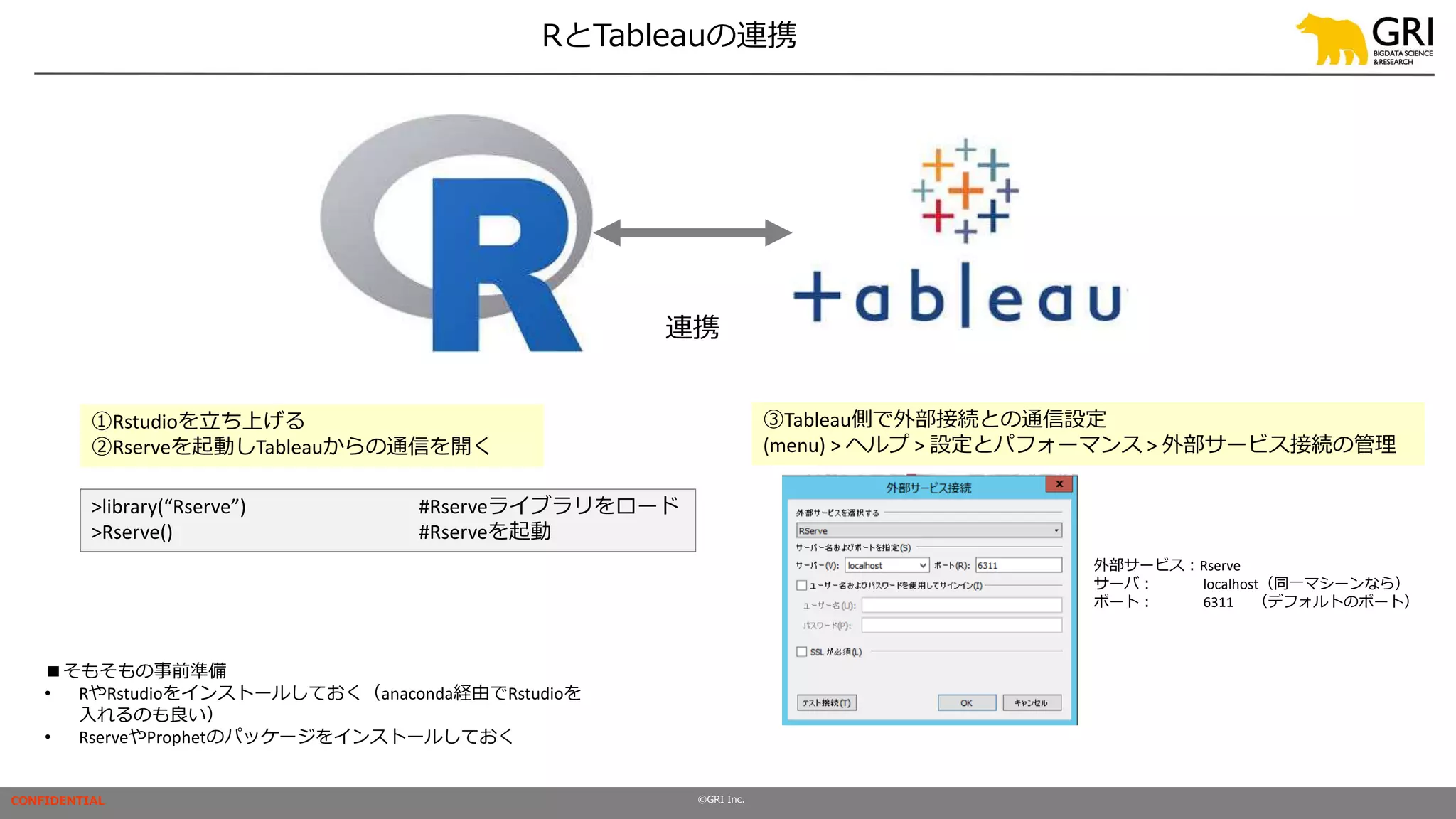 Tableau r graph_theory | PPTX