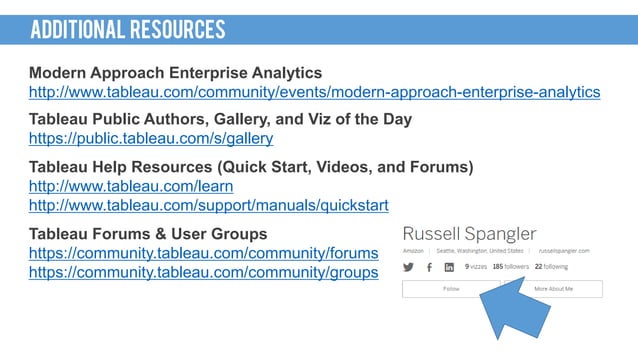 Tableau Seattle BI Event How Tableau Changed My Life | PPT