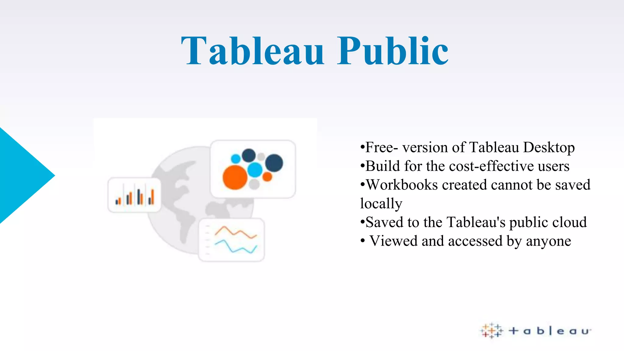 Tableau slideshare | PPTX