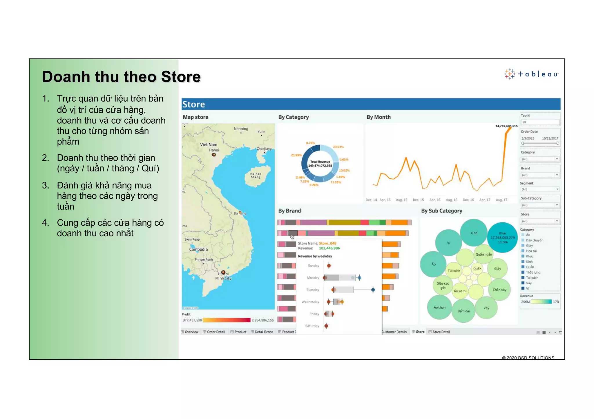 Giải pháp phân tích số liệu Tableau Data Analytics | PDF