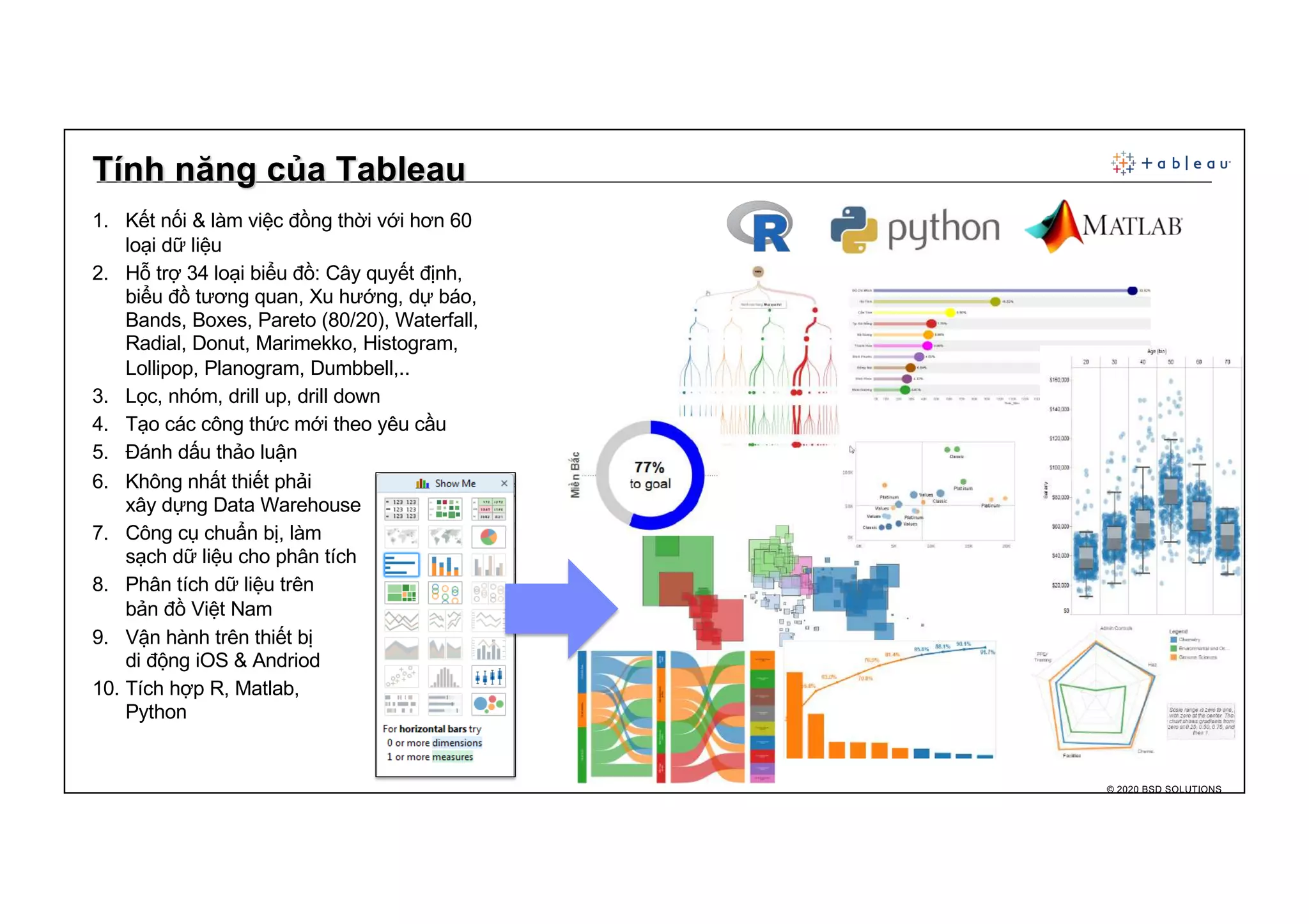 Giải pháp phân tích số liệu Tableau Data Analytics | PDF