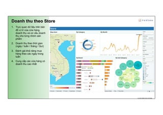 Giải pháp phân tích số liệu Tableau Data Analytics | PDF