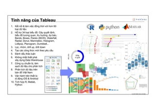 Giải pháp phân tích số liệu Tableau Data Analytics | PDF
