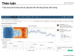 Tableau solution for Insurance | PPT