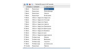 Tableau sql tips | PPTX | Databases | Computer Software and Applications