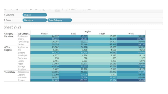 Tableau Sql Tips Ppt 