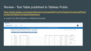Tableau text tables - nobody wants them but everybody needs them.pdf ...