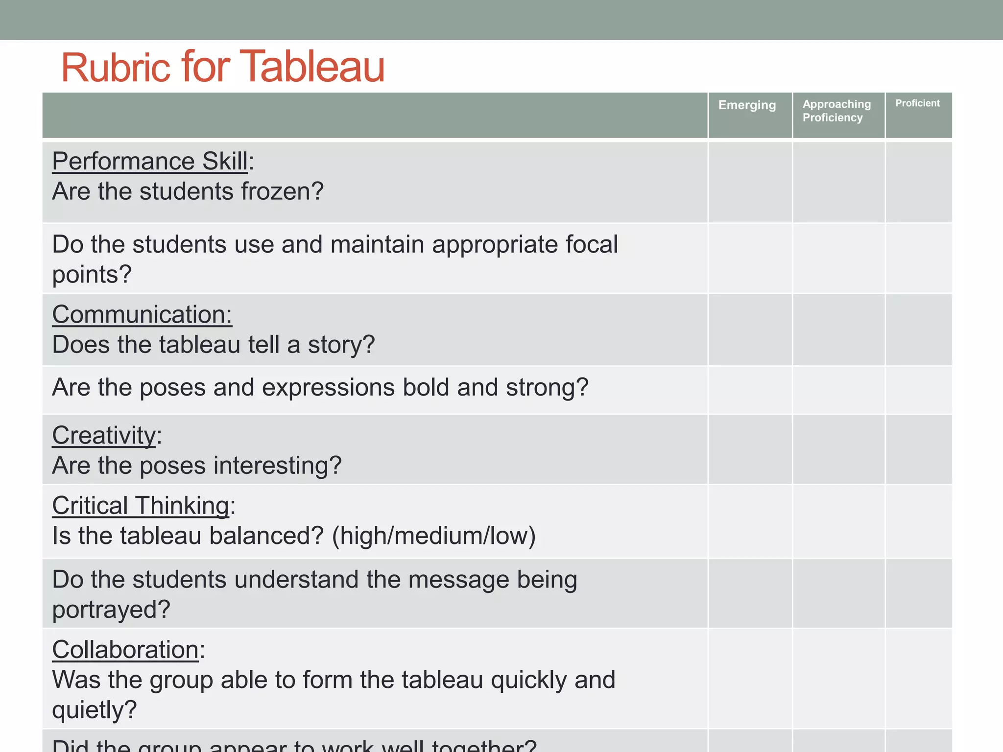 Tableau timeline biography | PDF