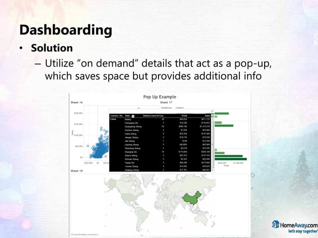 Austin Tableau User Group Presentation | PPT