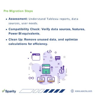 Tableau to Power BI Migration – Your Comprehensive Guide in 2024 1 (1).pptx