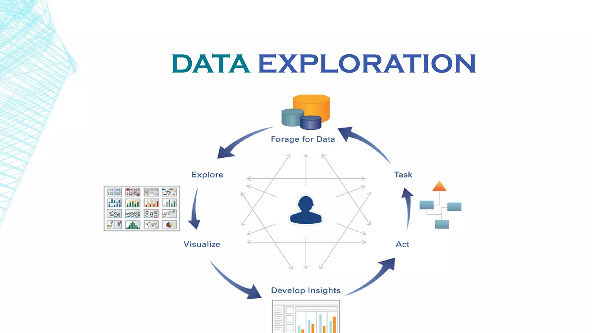 Data Visualization with Tableau - by Knowledgebee Trainings | PDF