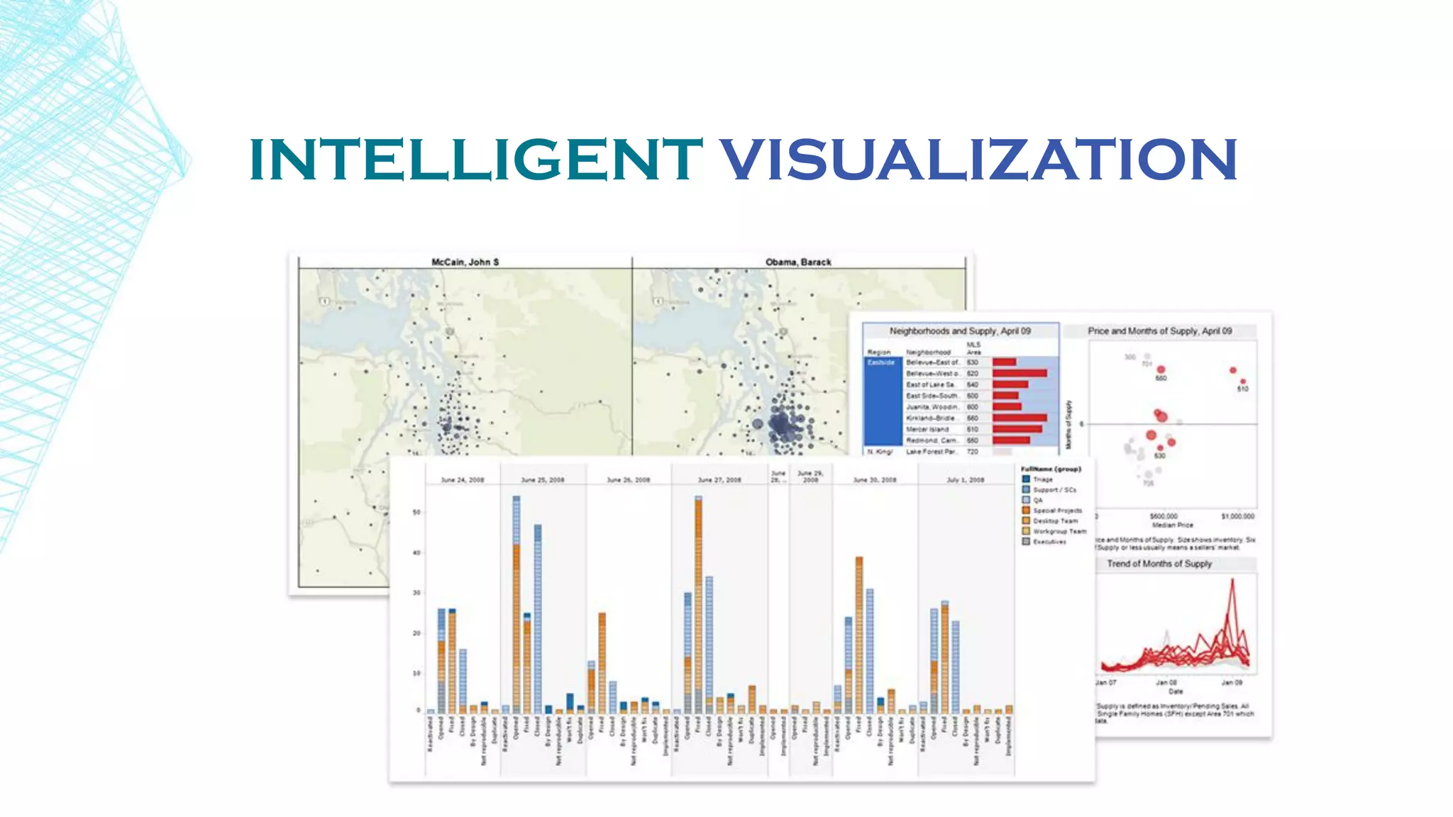 Data Visualization with Tableau - by Knowledgebee Trainings | PDF
