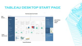 Data Visualization with Tableau - by Knowledgebee Trainings | PDF