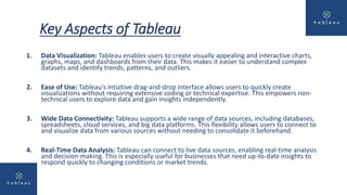 tableau training in bangalore (inventateq) | PPT