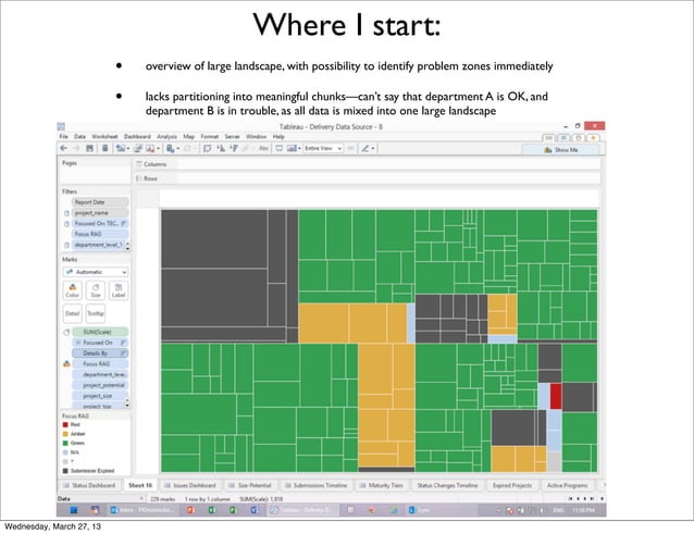 Tableau treemaps grouping | PDF | Web Design and HTML | Internet
