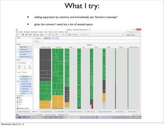 Tableau treemaps grouping | PDF | Web Design and HTML | Internet