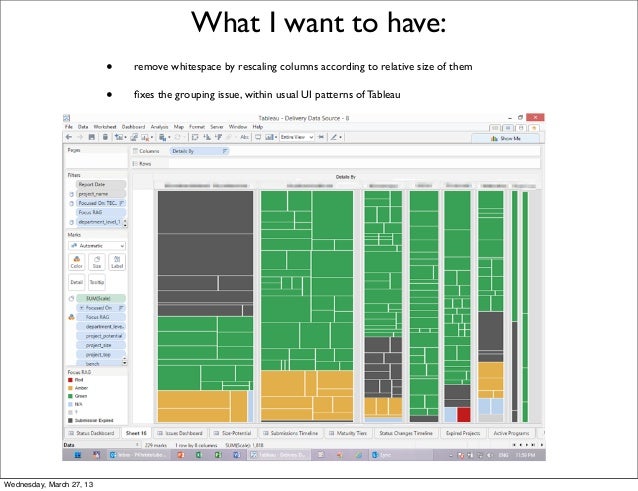Tableau treemaps grouping