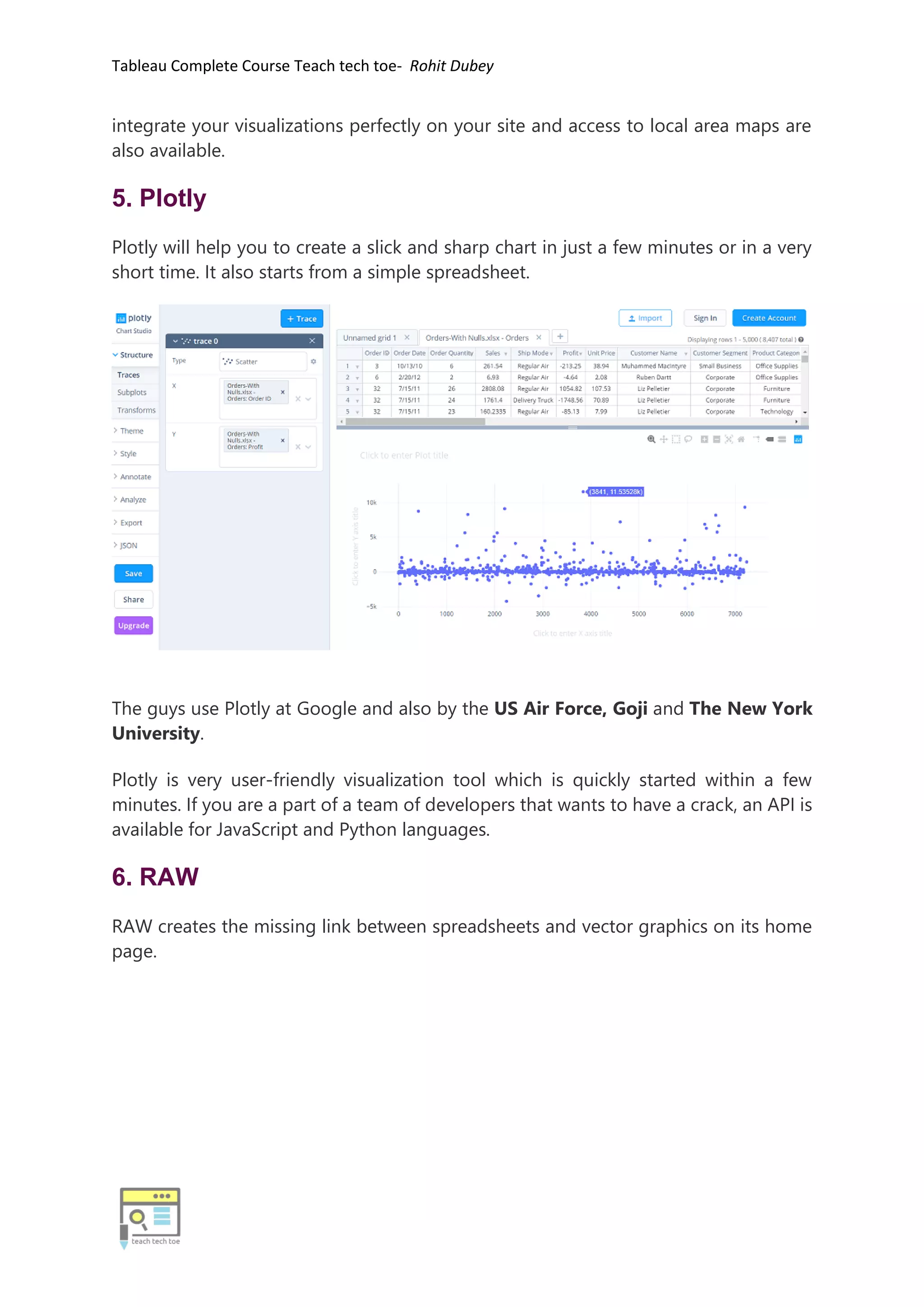 Tableau Tutorial Complete by Rohit Dubey | PDF