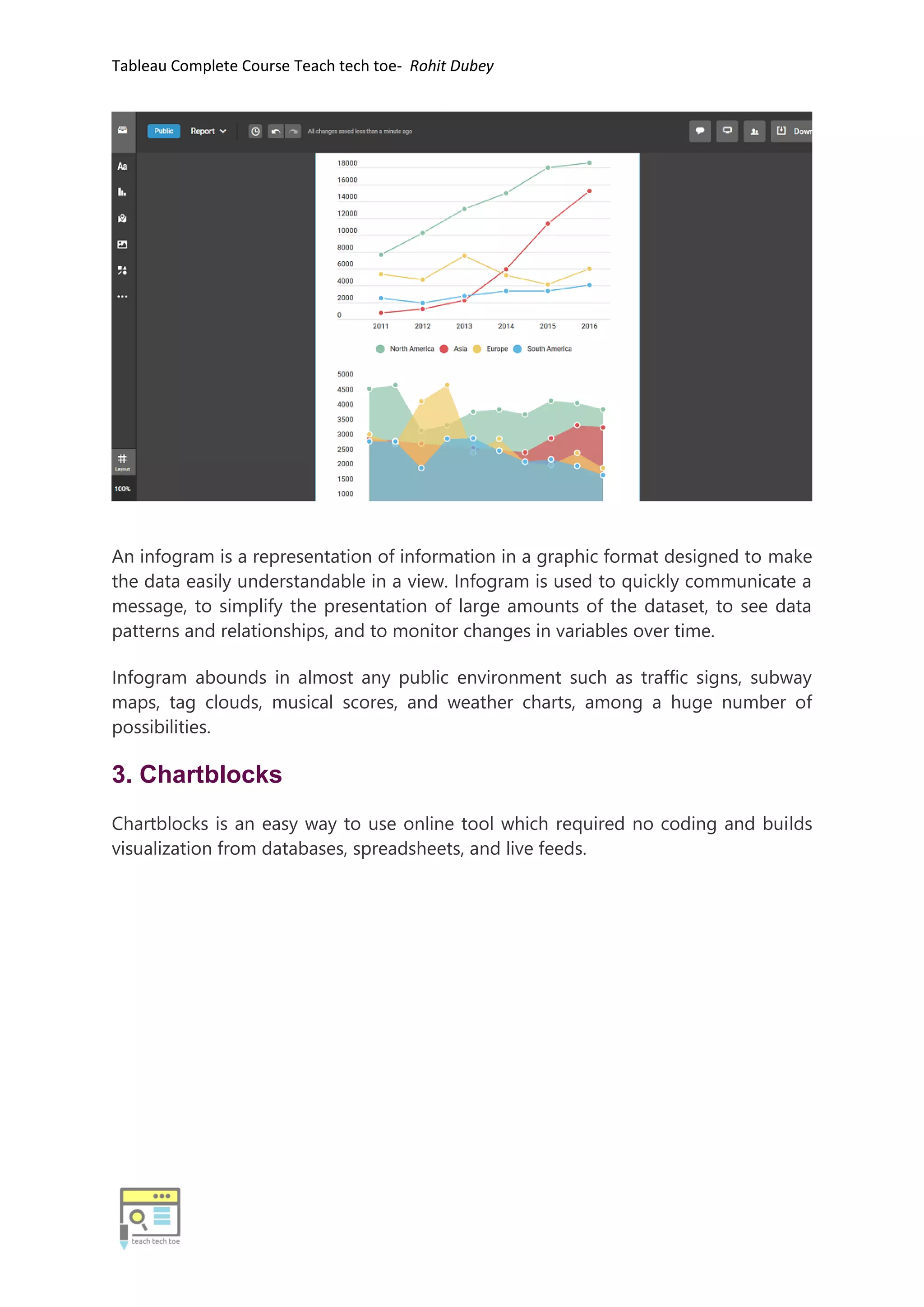 Tableau Tutorial Complete by Rohit Dubey | PDF