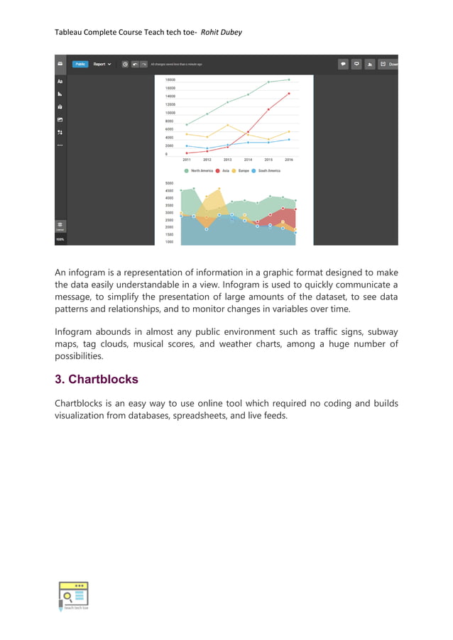 Tableau Tutorial Complete by Rohit Dubey | PDF
