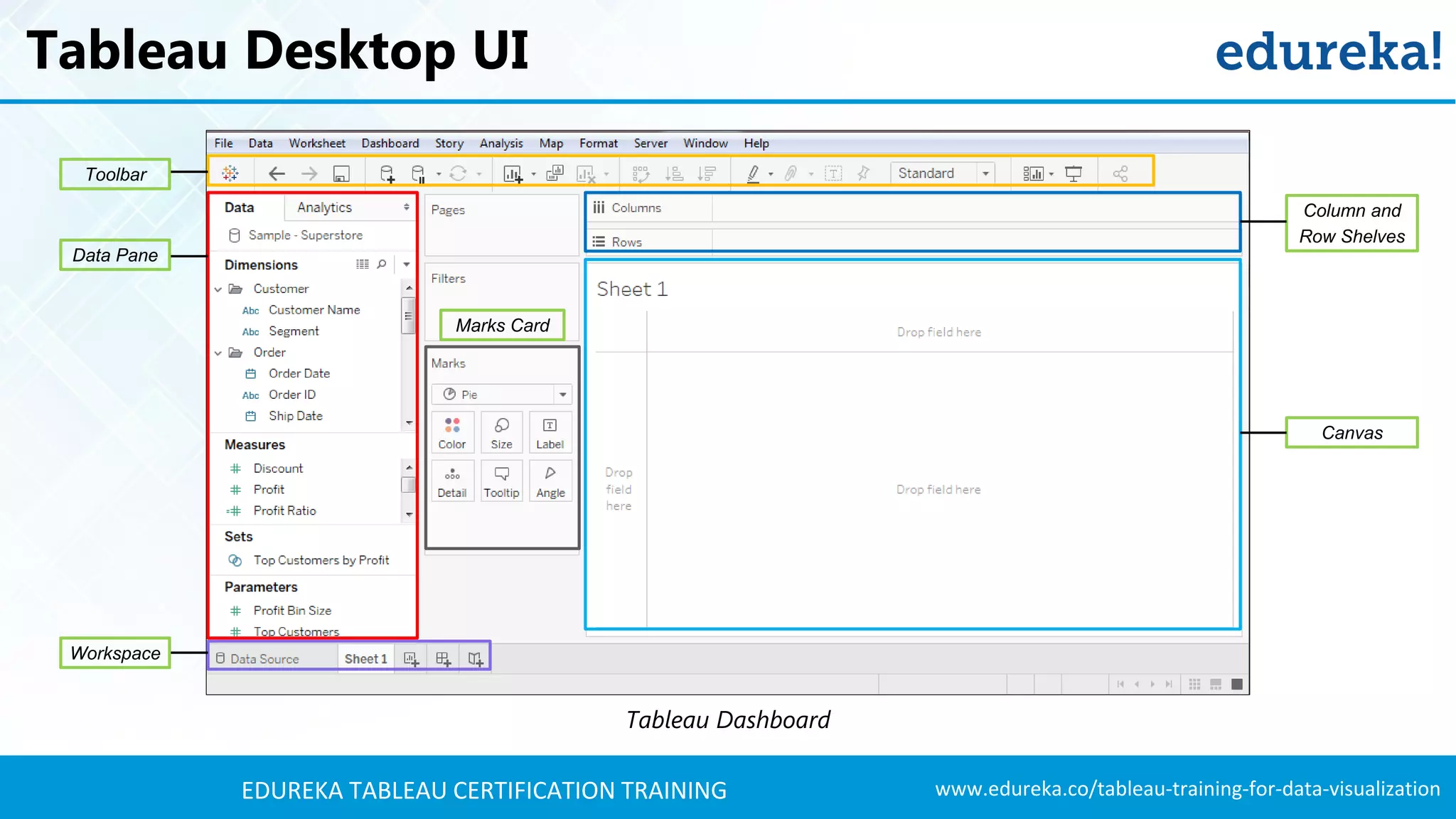 Tableau Tutorial For Beginners | Tableau Training For Beginners | Tableau Certification ...