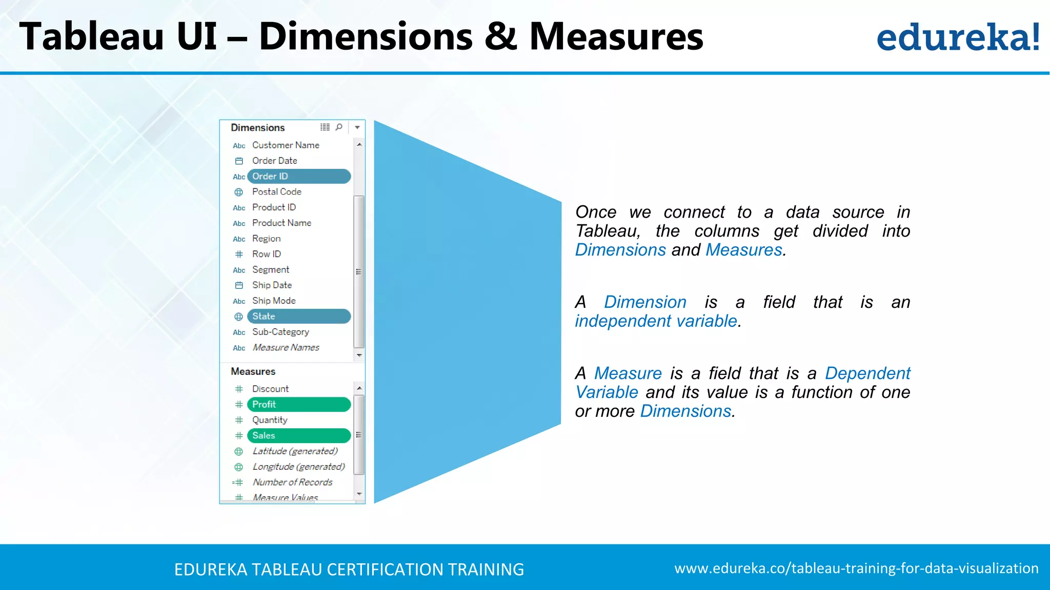 Tableau Tutorial For Beginners | Tableau Training For Beginners ...