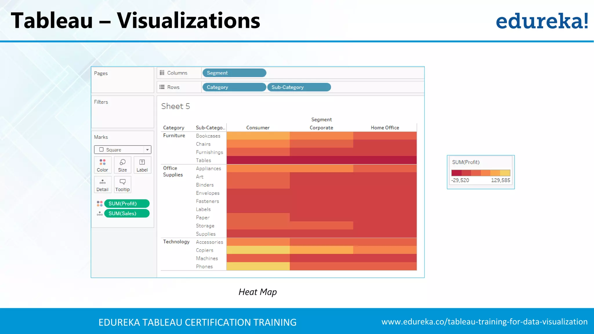 Tableau Tutorial For Beginners | Tableau Training For Beginners | Tableau Certification ...