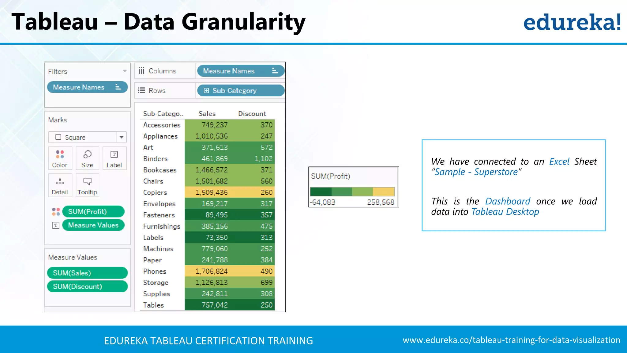 Tableau Tutorial For Beginners | Tableau Training For Beginners ...