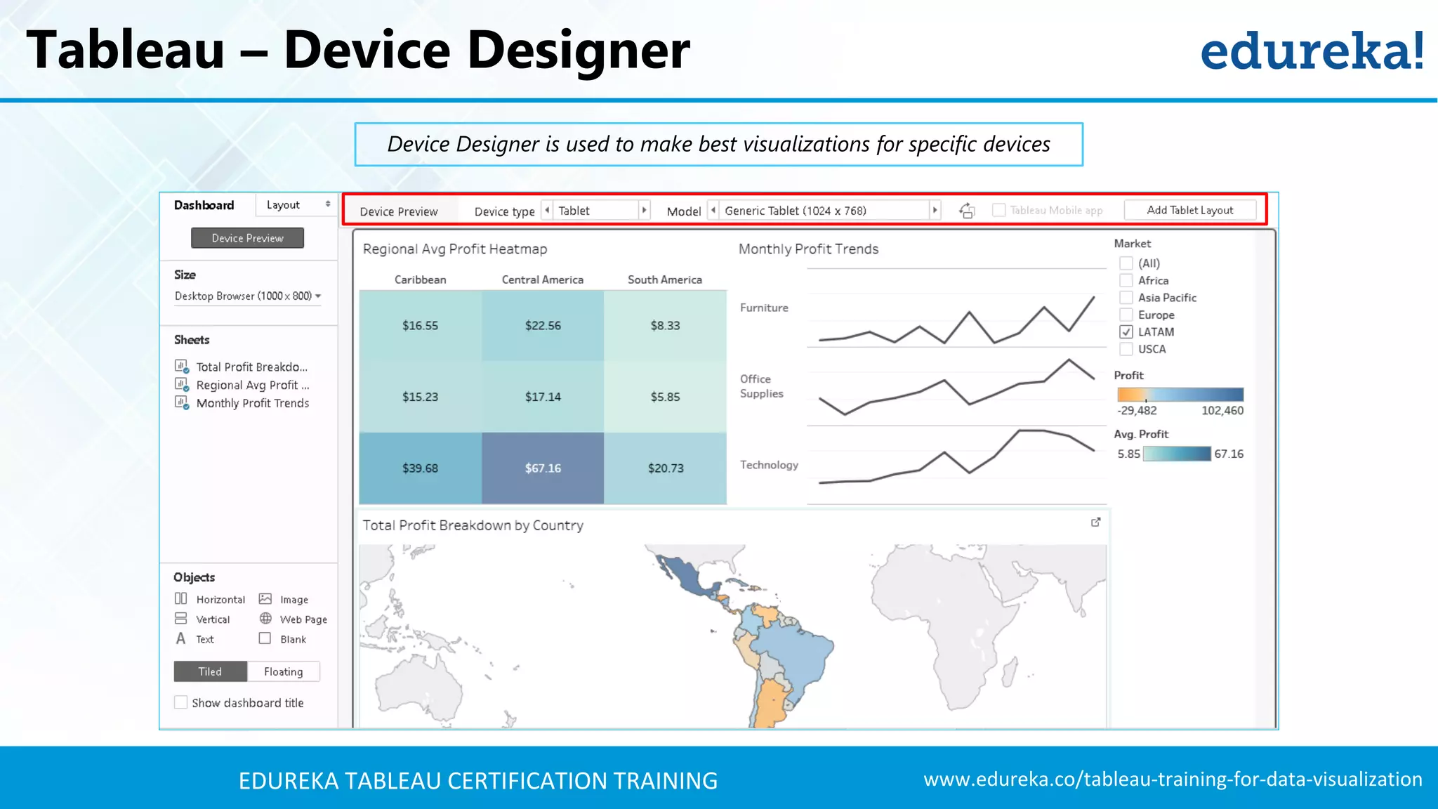 Tableau Tutorial For Beginners | Tableau Training For Beginners | Tableau Certification ...