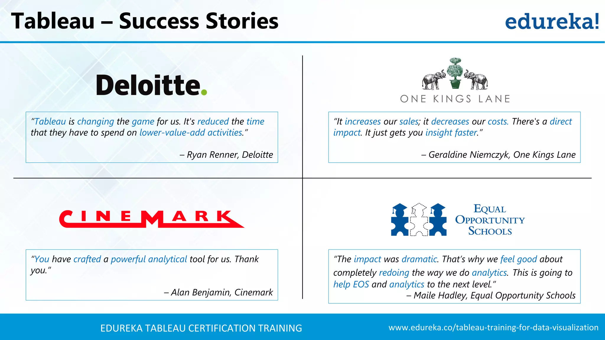 Tableau Tutorial For Beginners | Tableau Training For Beginners ...