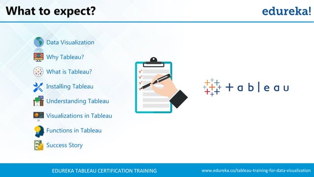 Tableau Tutorial For Beginners | Tableau Training For Beginners ...