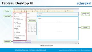 Tableau Tutorial For Beginners | Tableau Training For Beginners ...