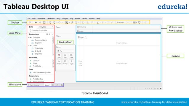Tableau Tutorial For Beginners | Tableau Training For Beginners ...